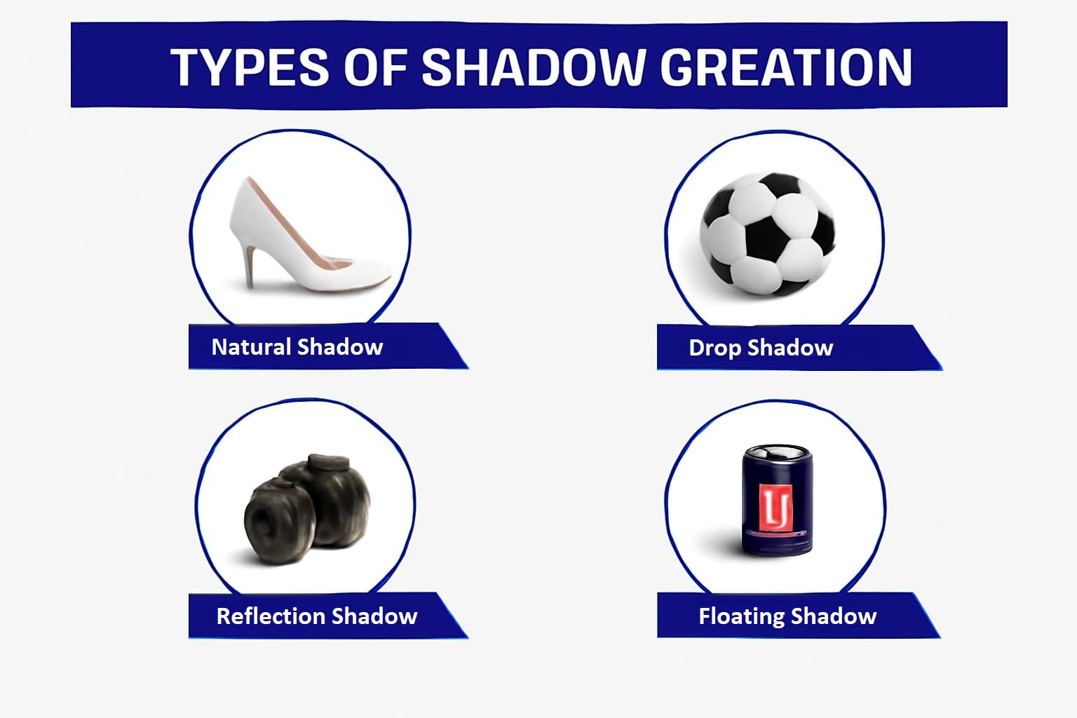 Shadow Creation Service – Make Your Product Photos Stand Out ...